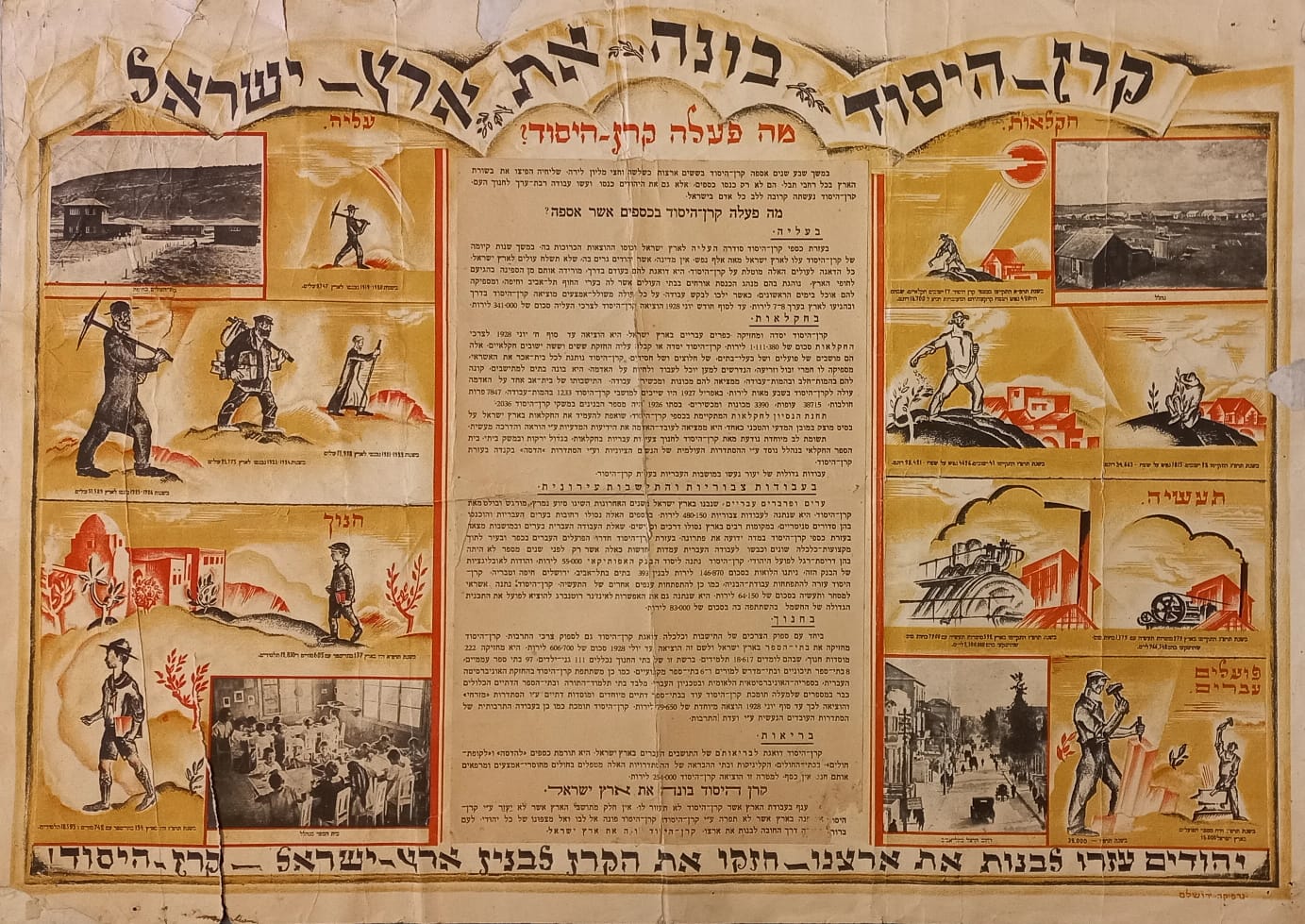 VINTAGE ISRAELI POSTERS | VINTAGE ISRAELI POSTERS Isreael old ...