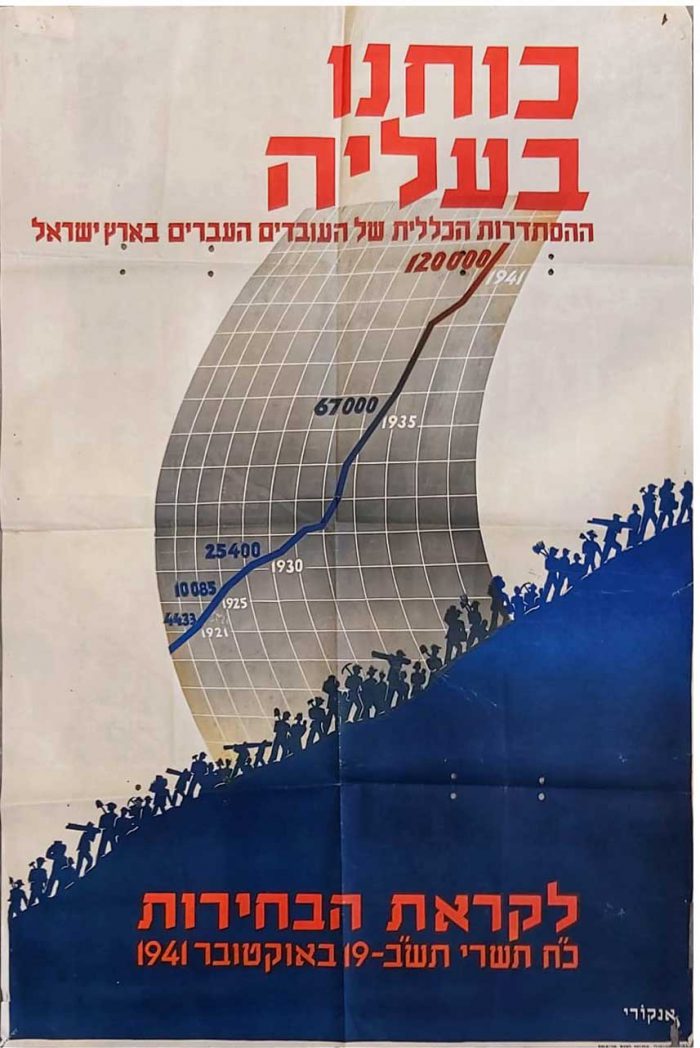 Our Power in Immigrating to Israel (ALIYA) Elections Pre Israel Vintage ...
